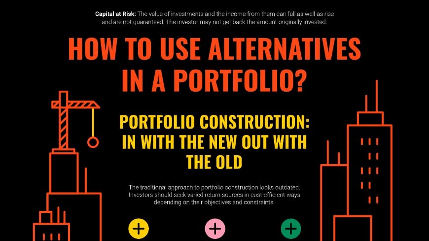 BlackRock Alternatives Infographic 3