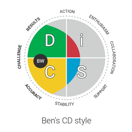 Construction Inclusion Week