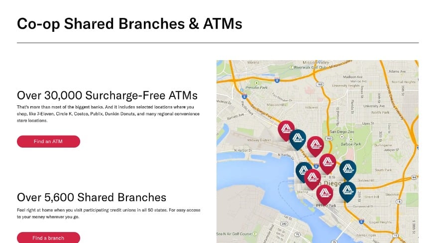 Shared Branch ATM