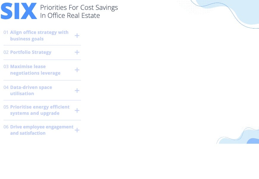 Six Priorities Updated