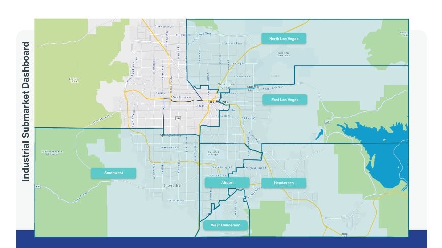Industrial Submarket Dashboard