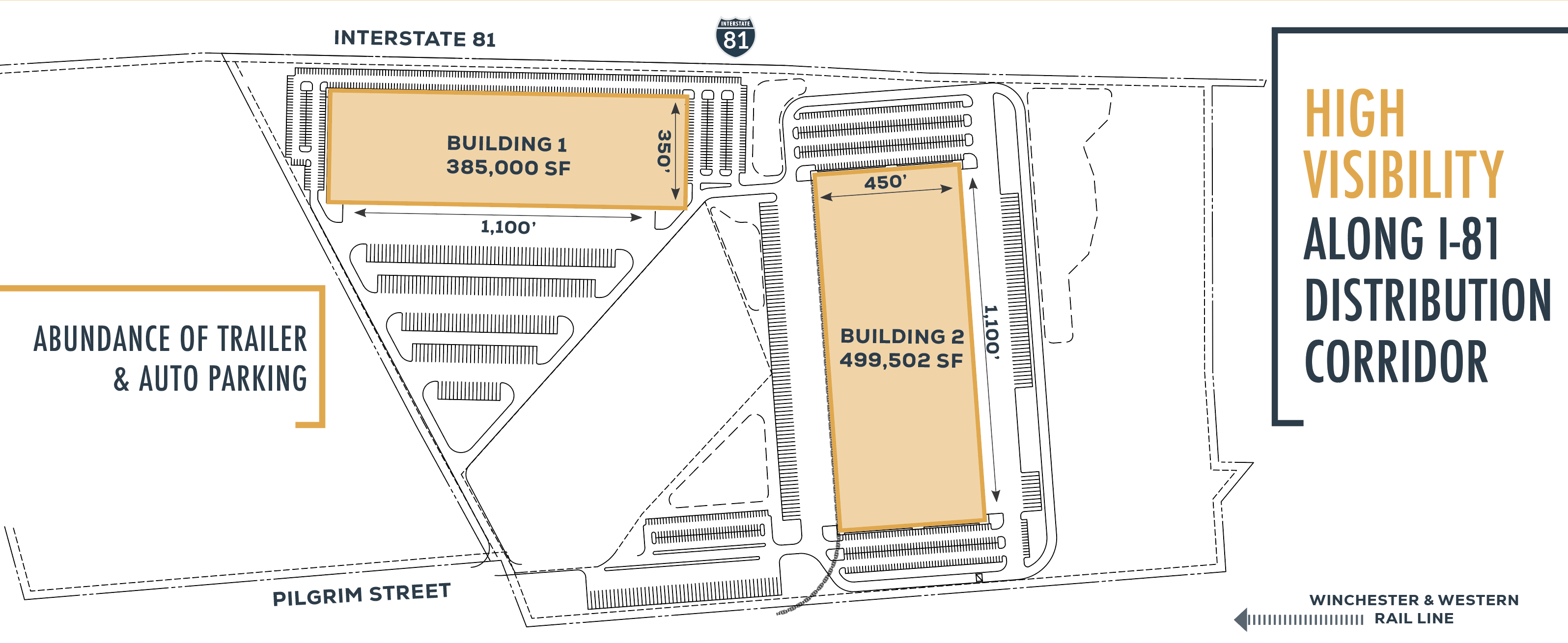 Austin Ridge Austin Ridge Logistics Center, Austin Ridge, Austin Ridge ...