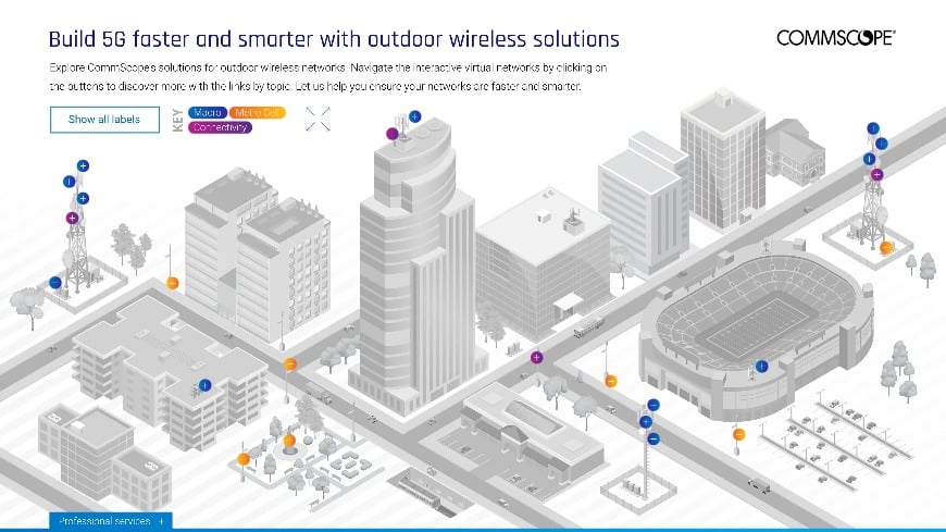 Outdoor Wireless Solutions