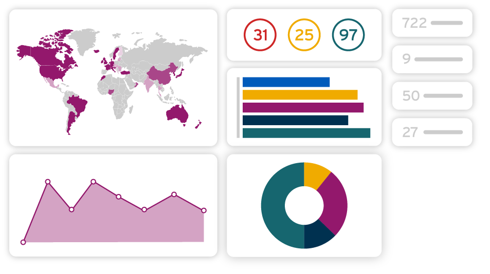 rework 1 - Global Entity Management