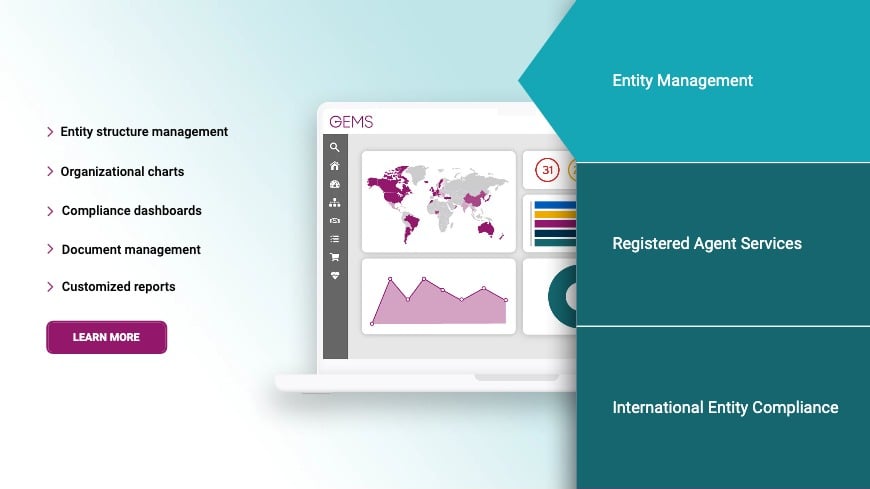 rework 1 - Global Entity Management