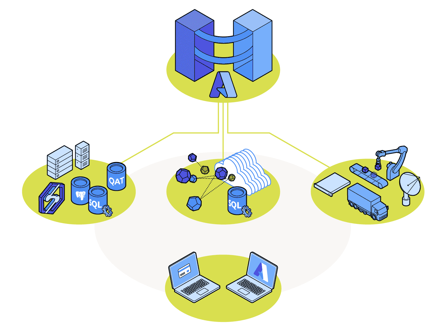 Microsoft SQL 1