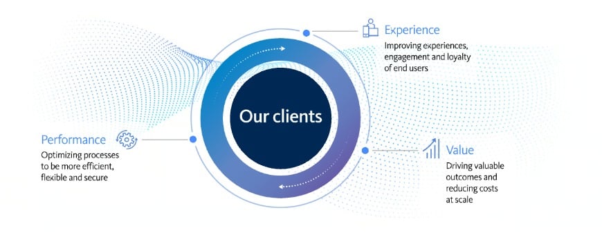 AR Web Embed - full width