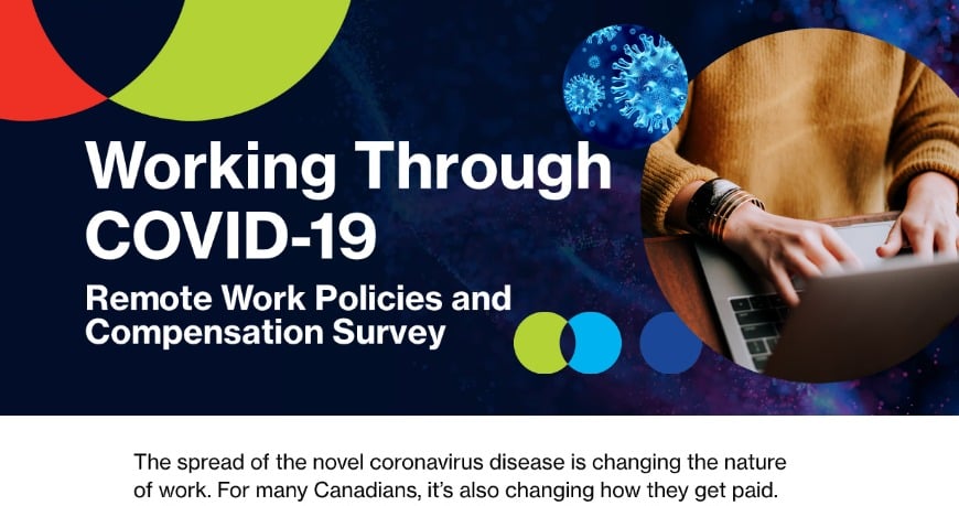 COVID-19 Remote Work Policies and Compensation Survey