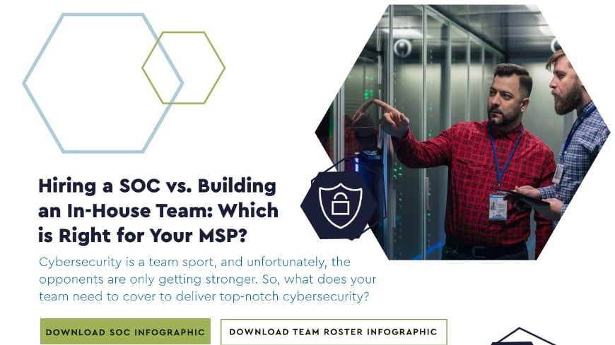 Hiring a SOC vs. Building an In-House Team Hiring a SOC vs. Building an ...