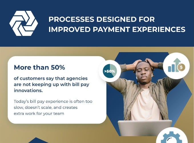 Infographic: How To Improve Payment Processes