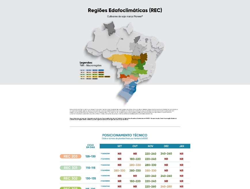 97Y70CE - Mapa e tabela