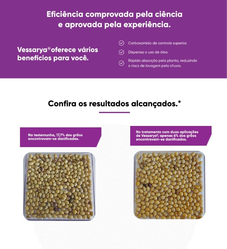 Corteva - Vessarya - Beneficios