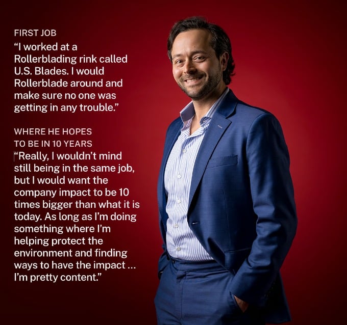 cdb-40s-brian-hartmann Brian Hartmann