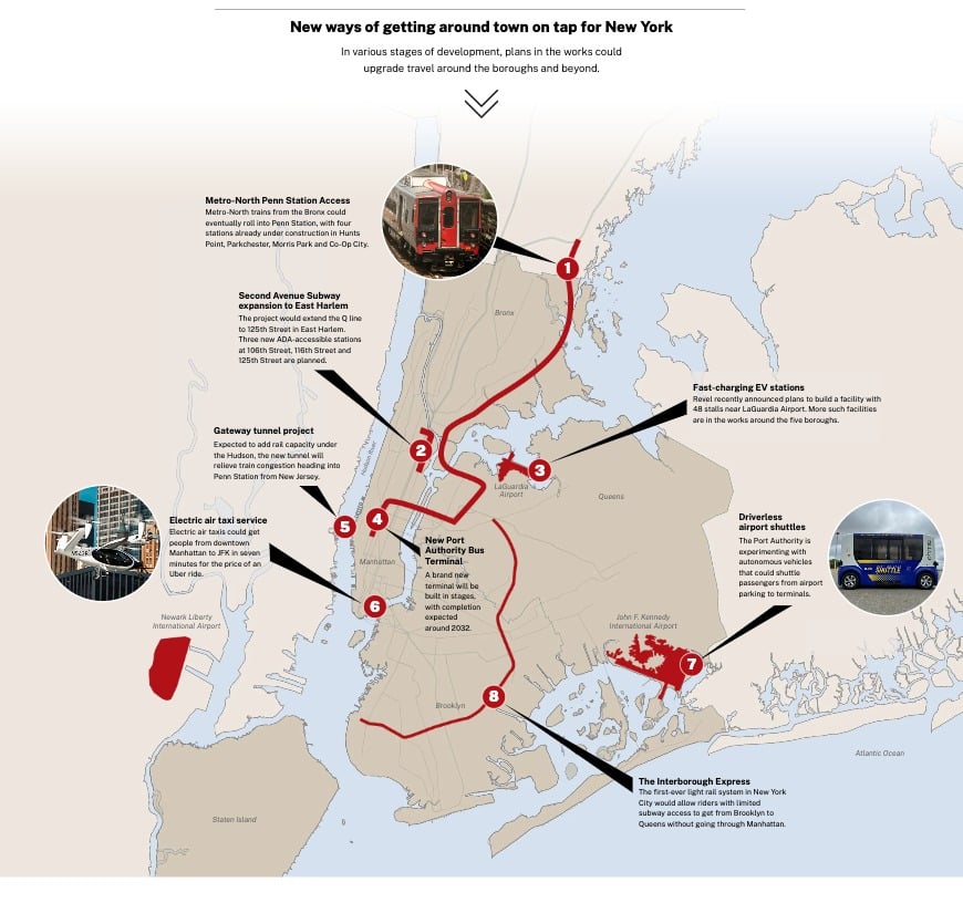 V2 new york transportation map