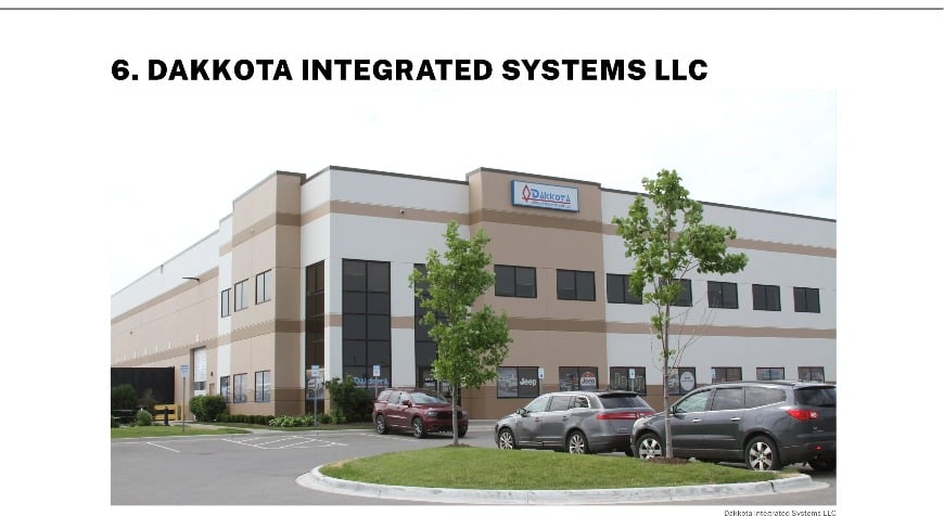 cdb-2024-fast-50-companies-6-to-18