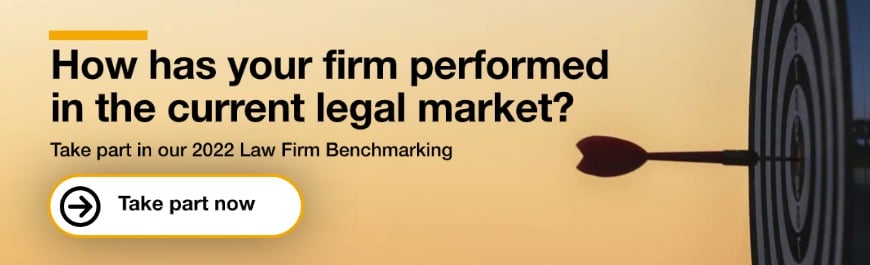 Law Firm Benchmarking 2022 Take part