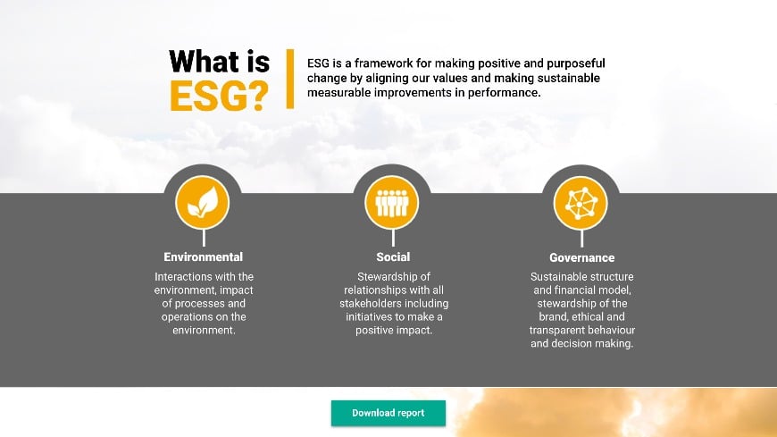ESG Report