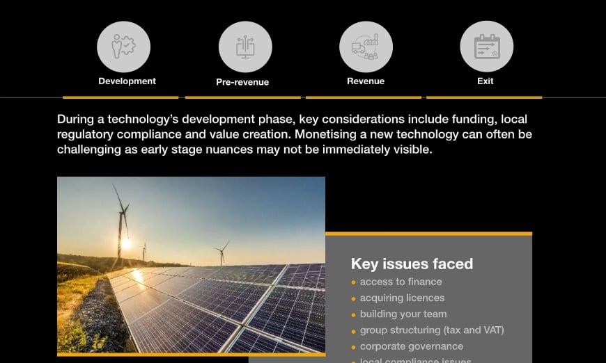 Renewables lifecycle