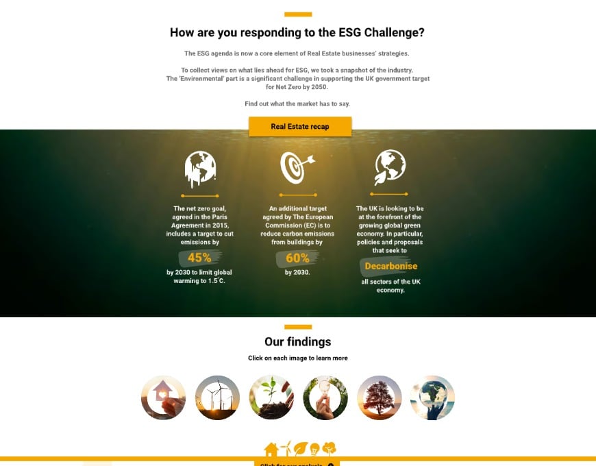 Real Estate ESG Challenge The ESG Challenge Real Estate Outlook series