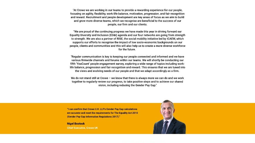 Gender Pay Gap Report 23 Crowe Gender Pay Gap Report