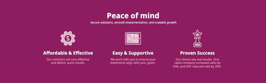Marketing Services - Peace of Mind