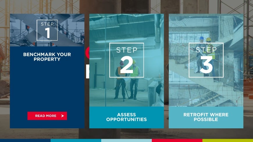 How to Retrofit - Step Guide