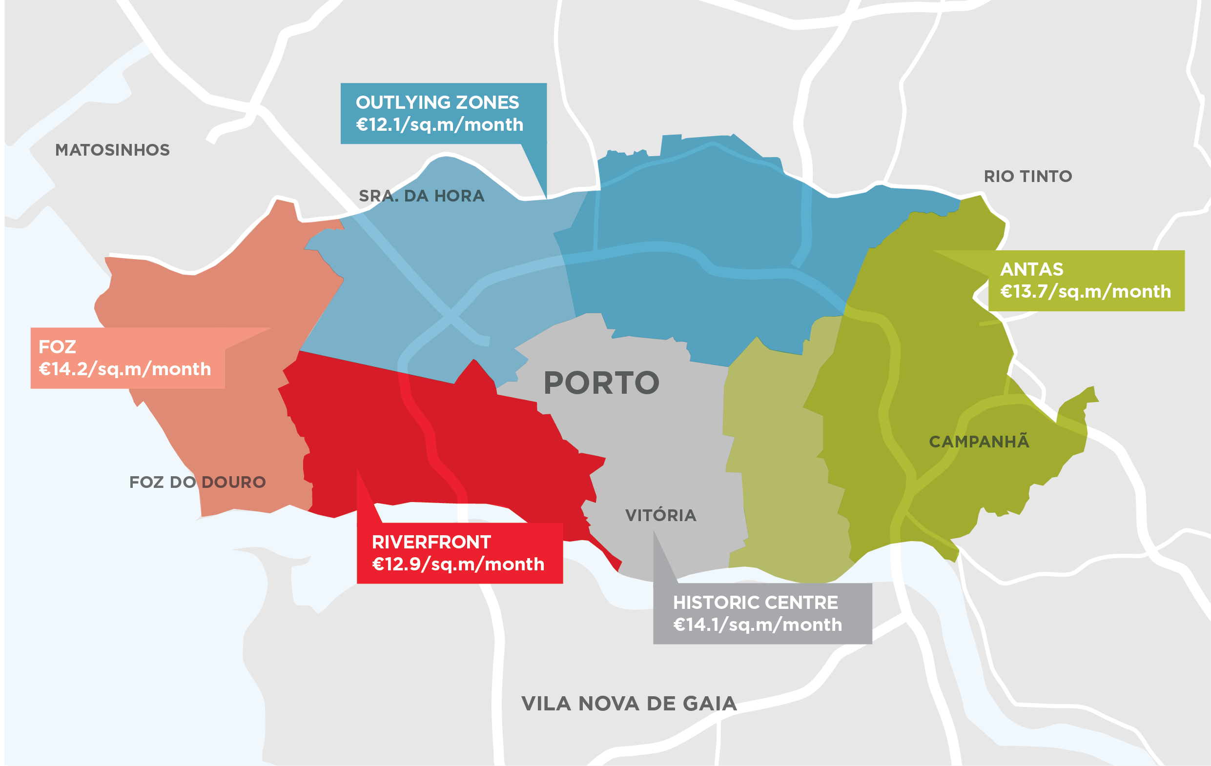 Porto Market Update EN