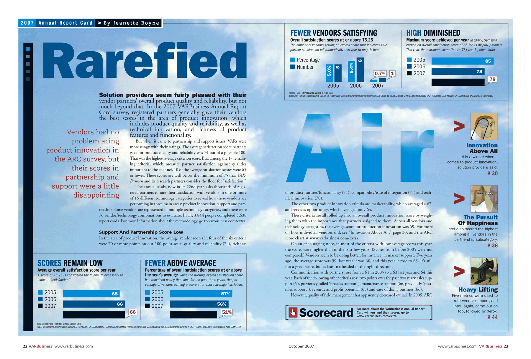 DAVID NICASTRO â€¢ CREATIVE DIRECTION & DESIGN David Nicastro, Creative ...