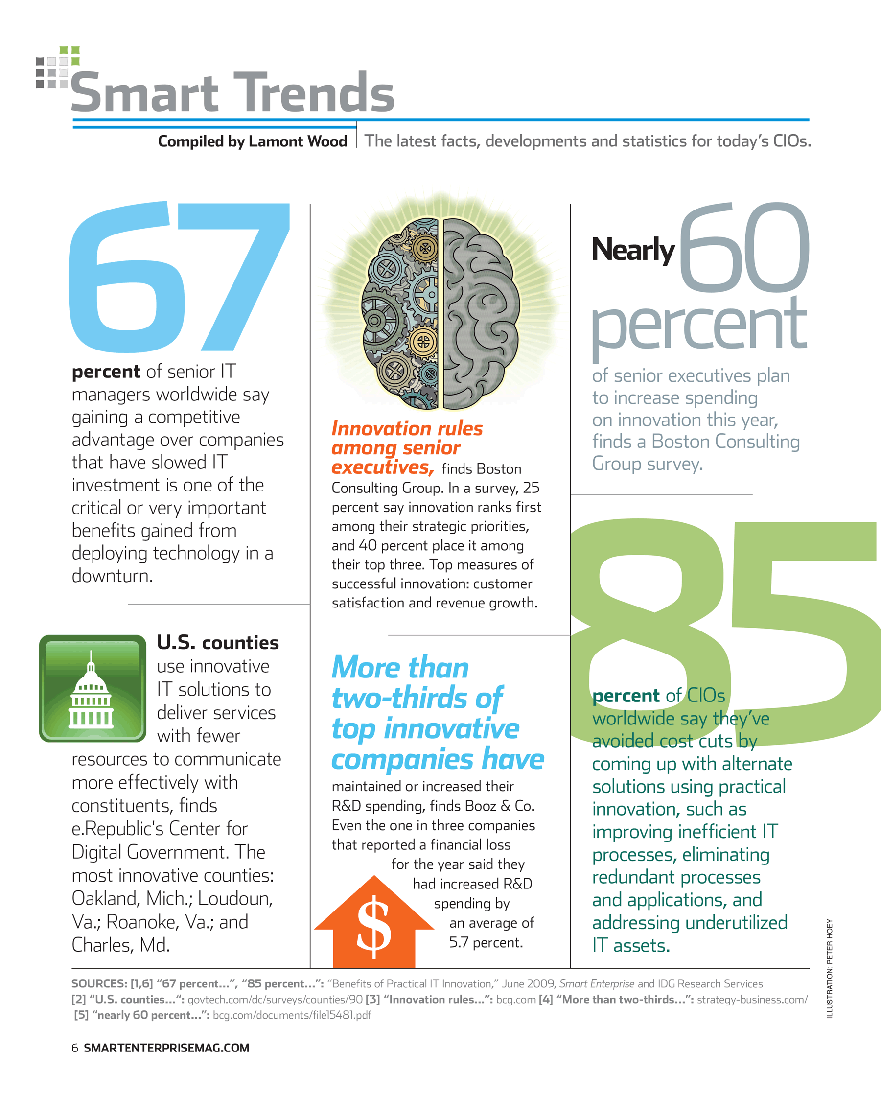 DAVID NICASTRO â€¢ CREATIVE DIRECTION & DESIGN David Nicastro, Creative ...