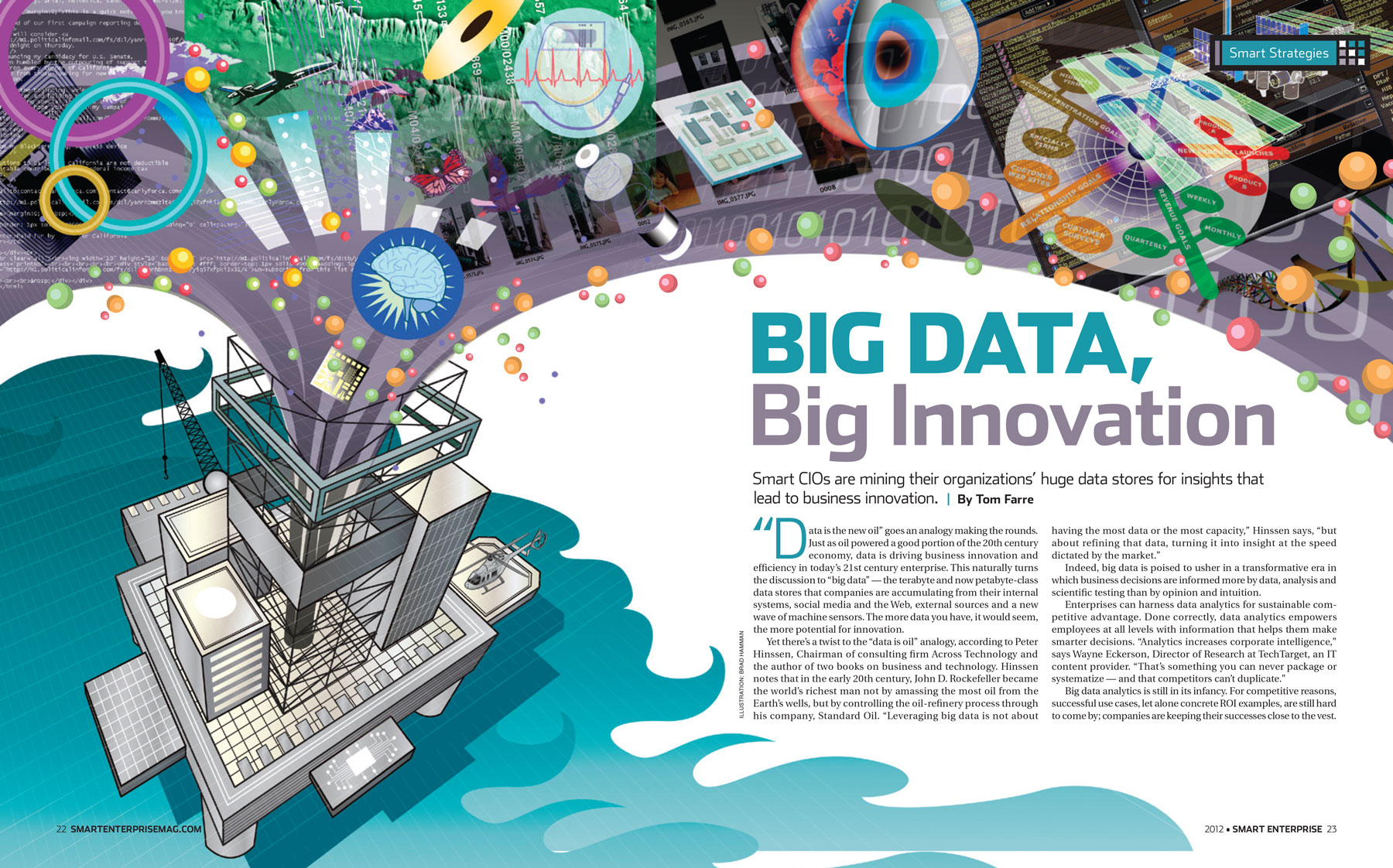 DAVID NICASTRO â€¢ CREATIVE DIRECTION & DESIGN David Nicastro, Creative ...