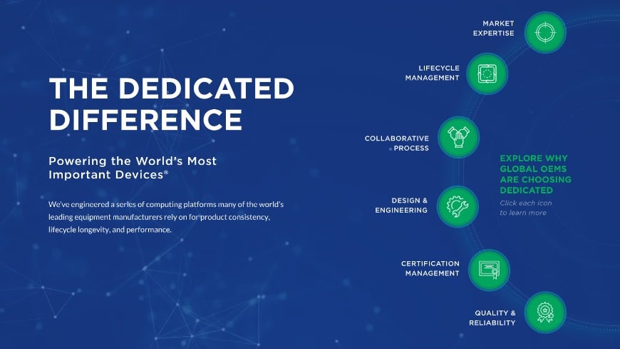 Dedicated Difference embedded computing, edge computing, IoT devices ...