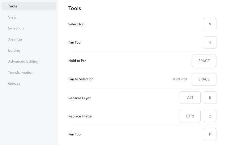 Keyboard Shortcuts: Windows