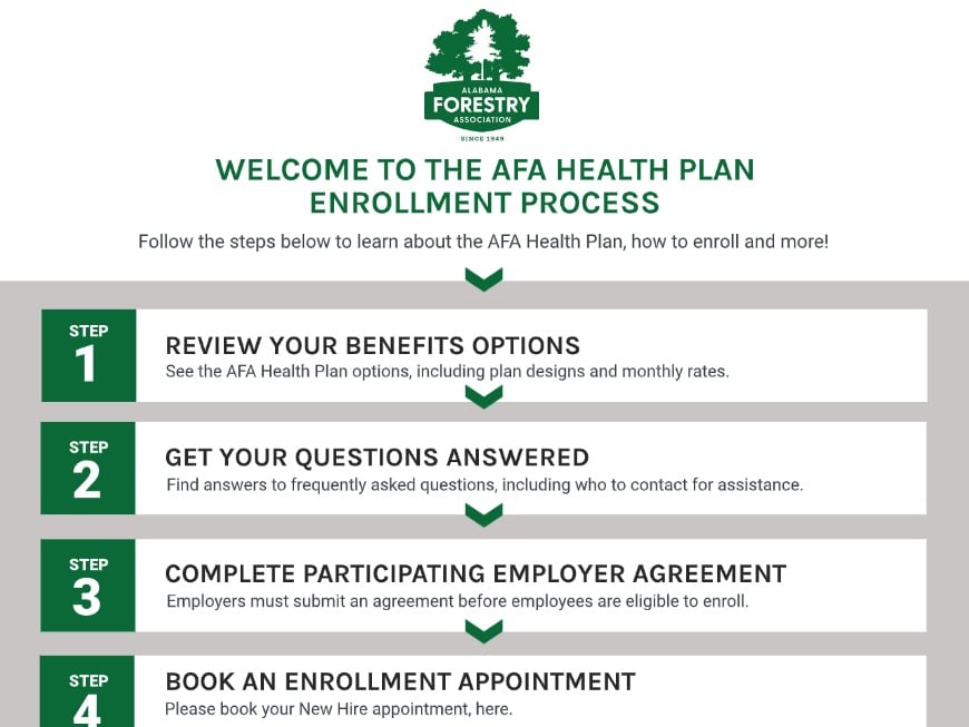 2019 AFA Landing Page