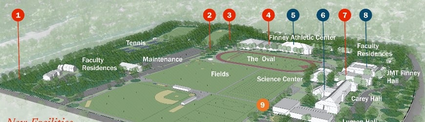 Gilman Campus Planning