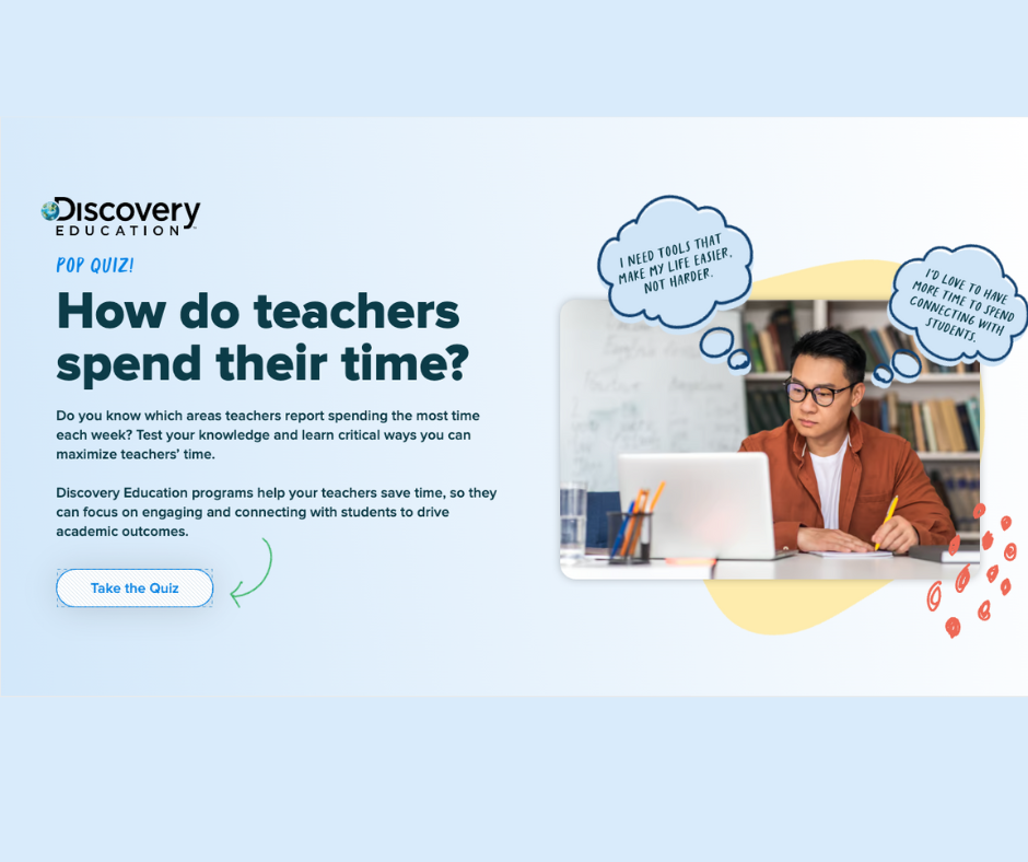 What's Your Curiosity Style? Curiosity Profile