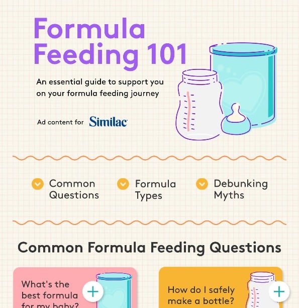 Similac Formula Feeding 101