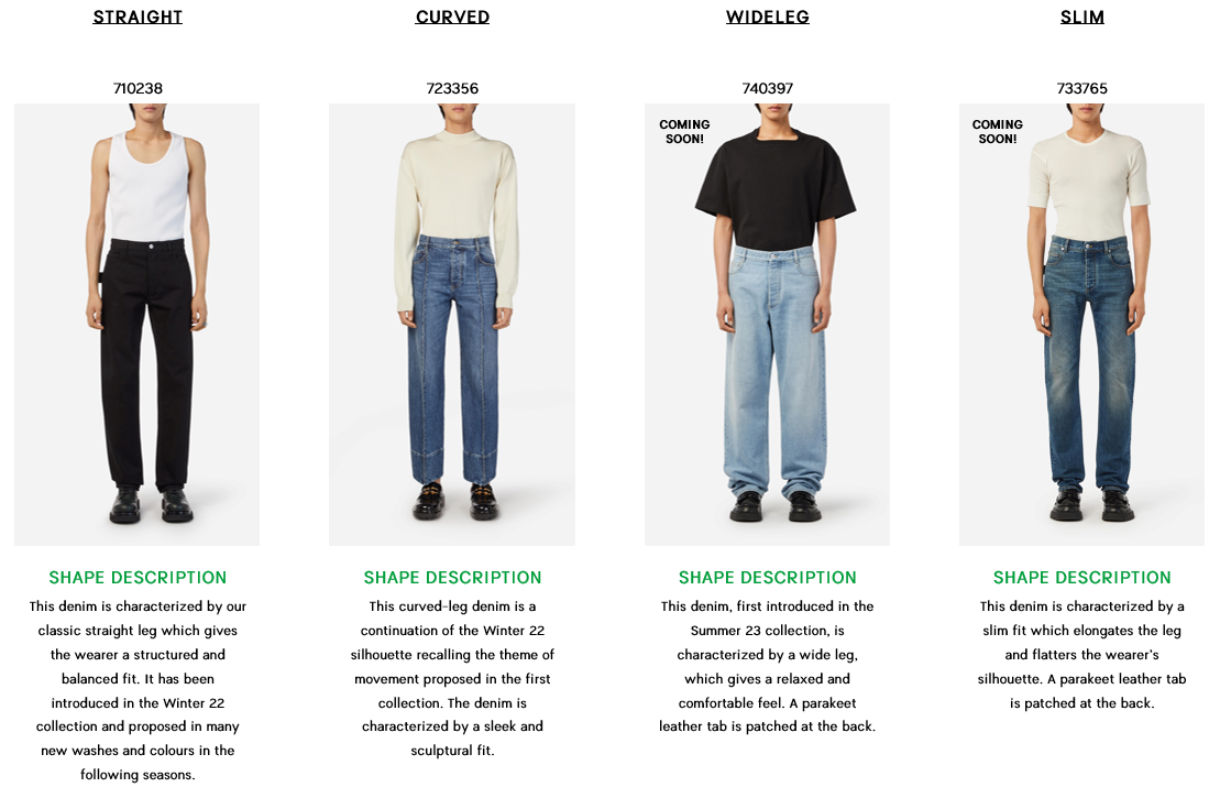 Denim Guide
