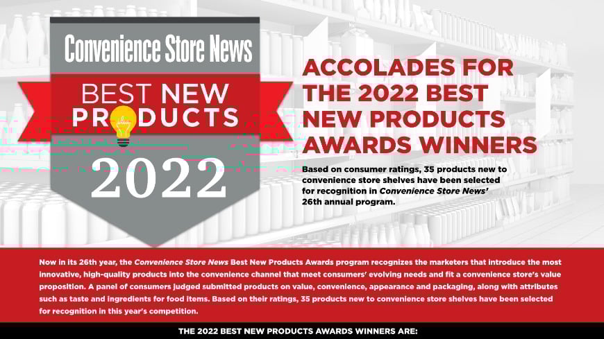 Best New Products 2022 FinalFull