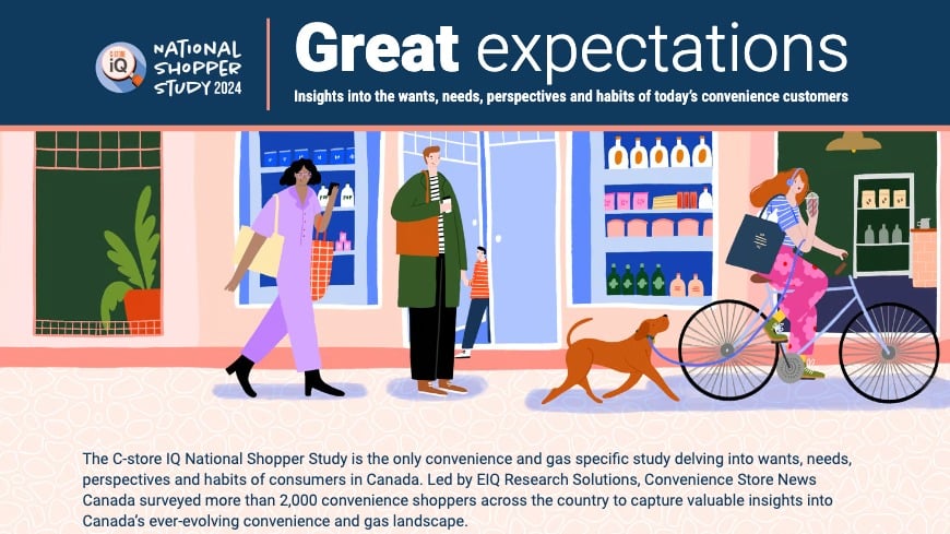 FINAL-CSNC C-store IQ 2024