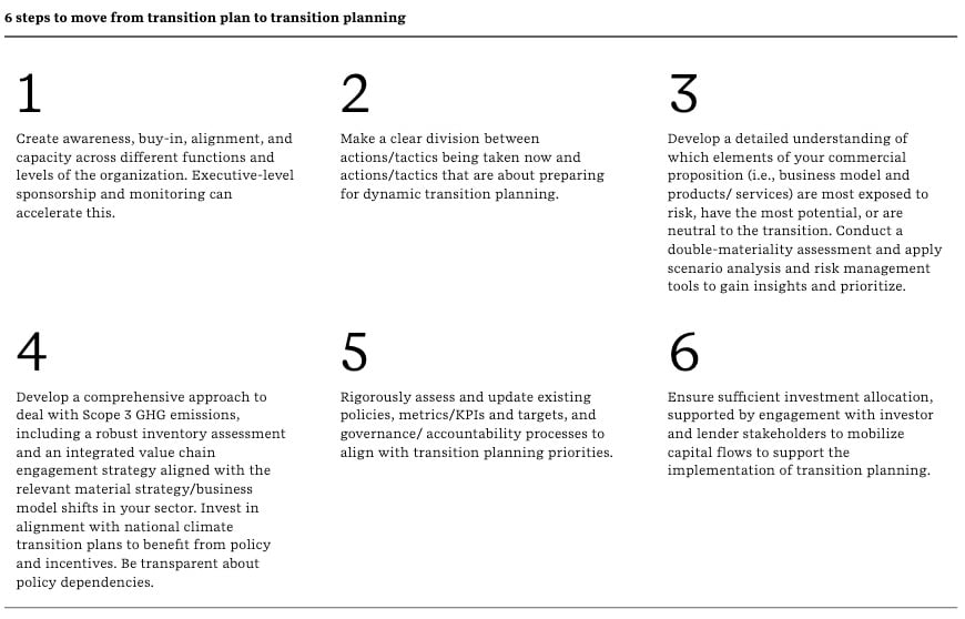 ERMSI Blog - Transition Planning - Table 03