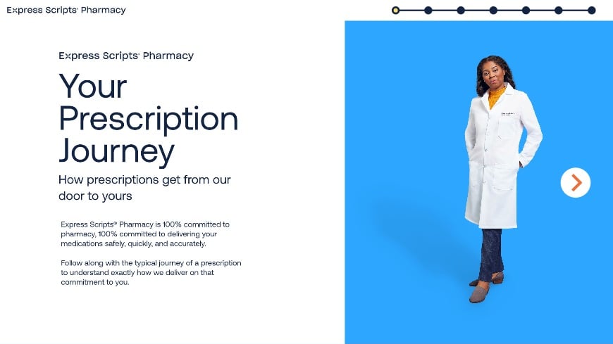Express Scripts Pharmacy Journey