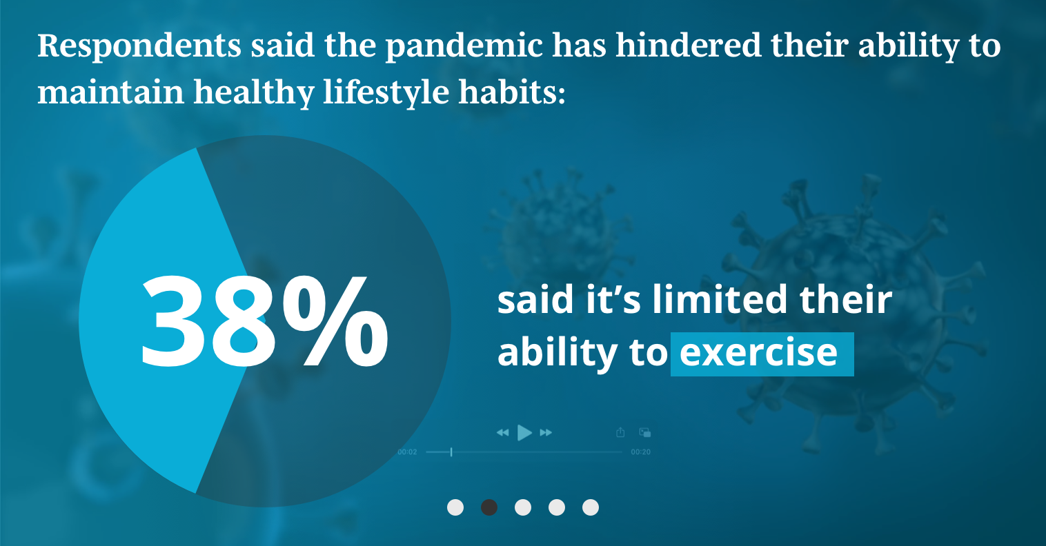The Challenges of Managing Type 2 Diabetes During the COVID-19 Pandemic ...