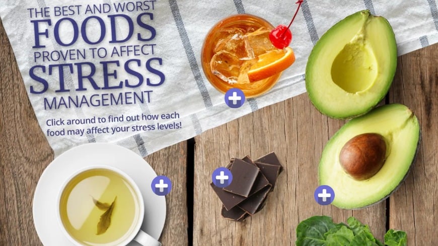 Stress Diet-Desktop The Best and Worst Foods for Stress Management