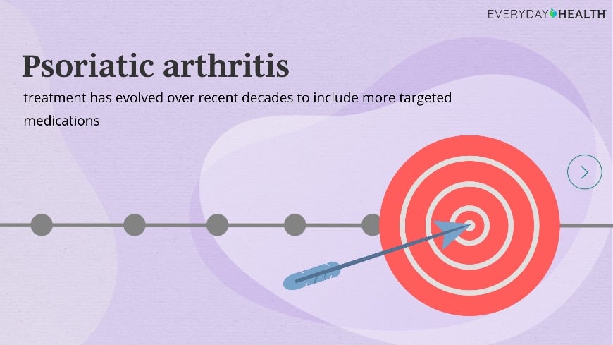 Consumers Guide JAK PsA Animation