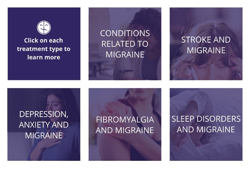 Conditions Related to Migraine