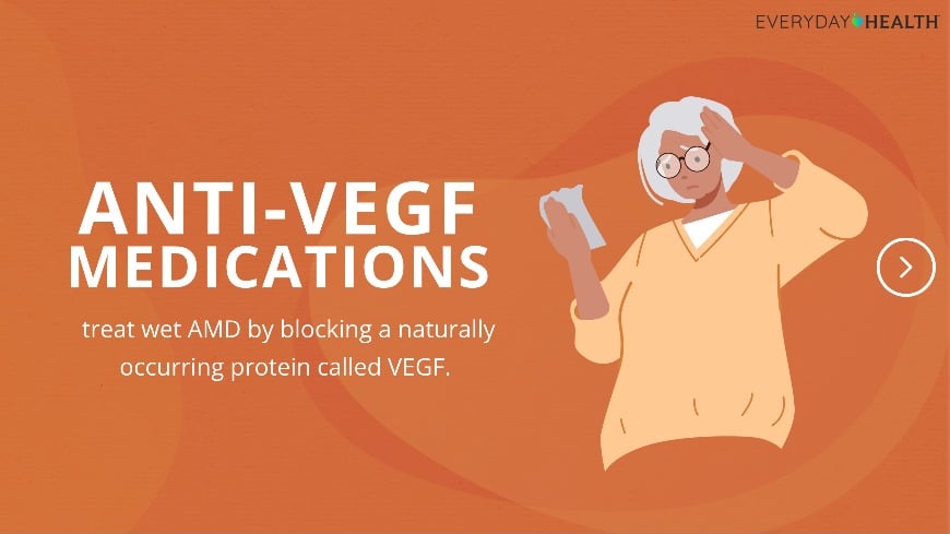 Consumers Guide Anti-VEGF Wet AMD 2-13 Update Consumers Guide Anti-VEGF ...