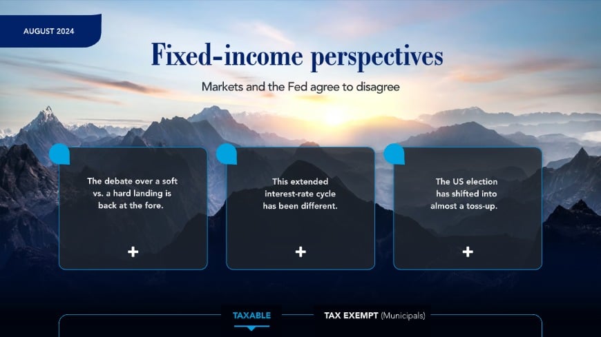 Fixed income perspectives Fixed income perspectives