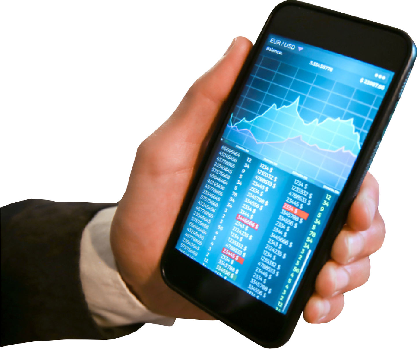 Safeguard a Portfolio