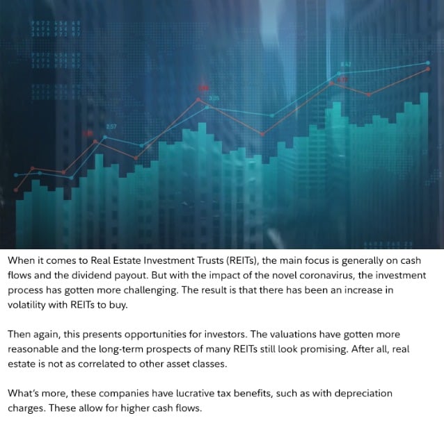 7 REITs to Buy for Big-Time Yields