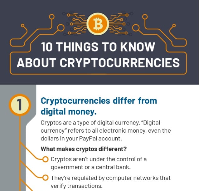 10 things to know about cryptocurrencies